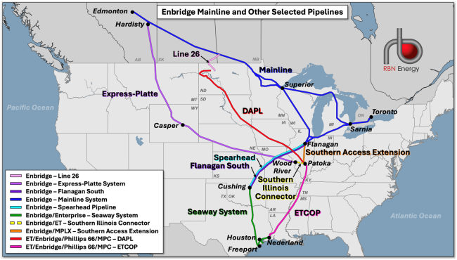 Let’s Get It Started – Enbridge In Early Stages of Major Crude Oil Pipeline Expansion Program ...